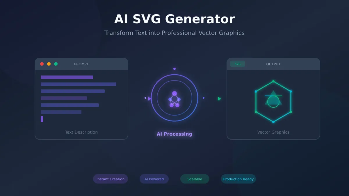 AI SVG Generator: The Complete Guide to Text-to-Vector Graphics in 2026 ...